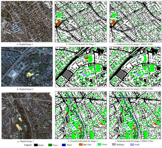 Deep Residual Autoencoder with Multiscaling for Semantic Segmentation of Land-Use Images