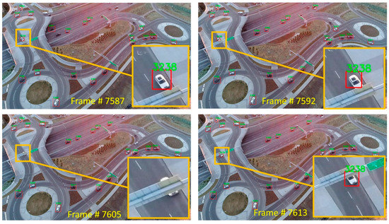 Orientation- and Scale-Invariant Multi-Vehicle Detection and Tracking ...