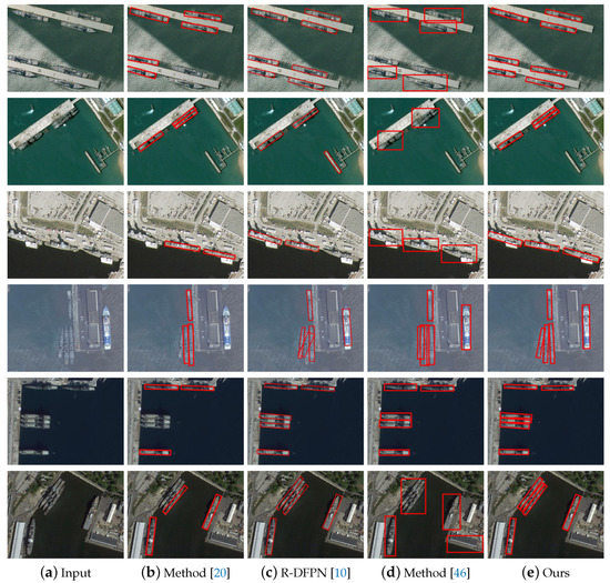Ship Detection in Optical Satellite Images via Directional Bounding ...