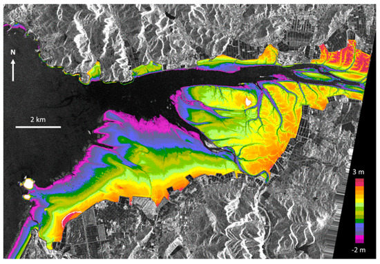 Remote Sensing | Special Issue : Satellite Derived Bathymetry