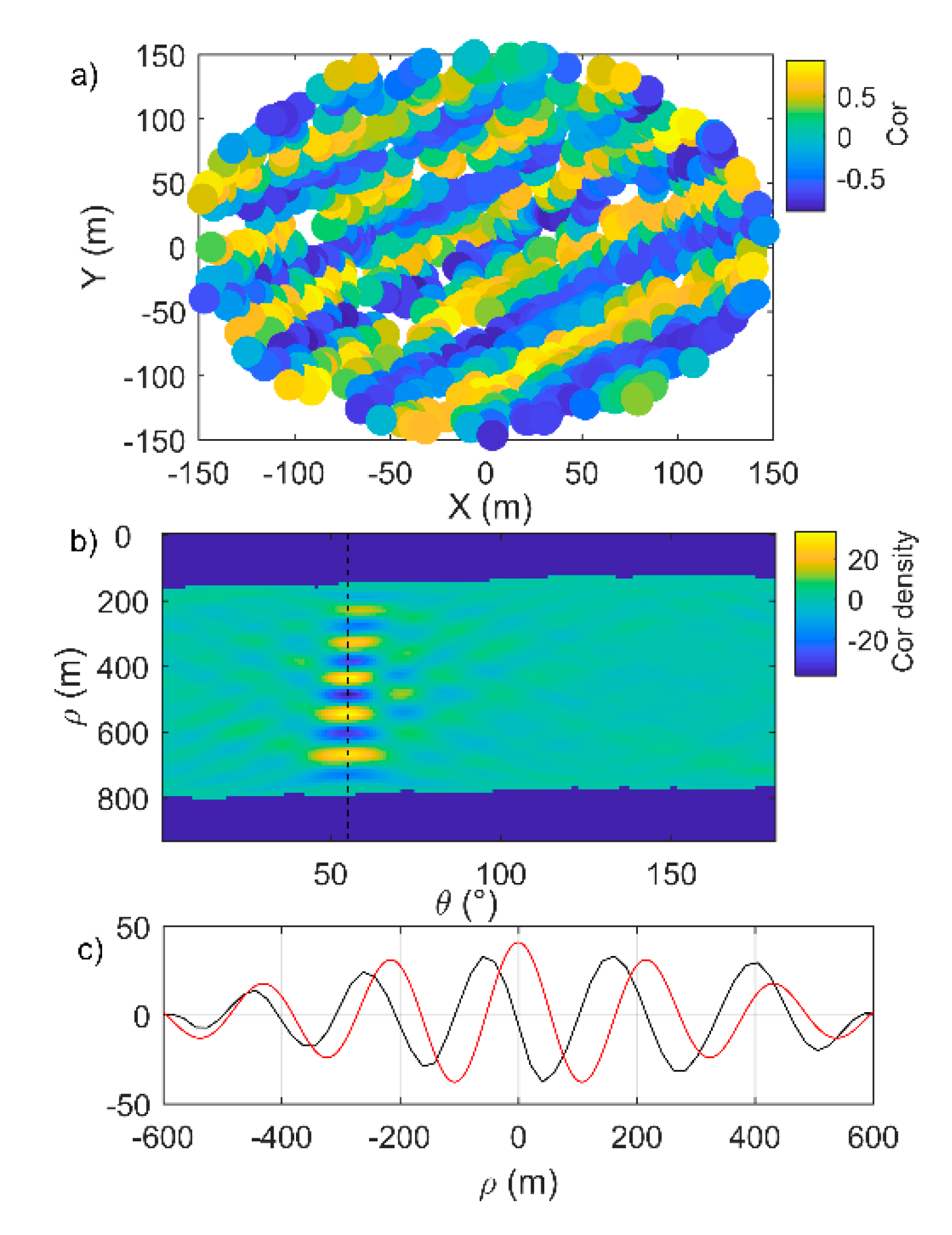 Monitoring Beach Topography and Nearshore Bathymetry Using Spaceborne ...