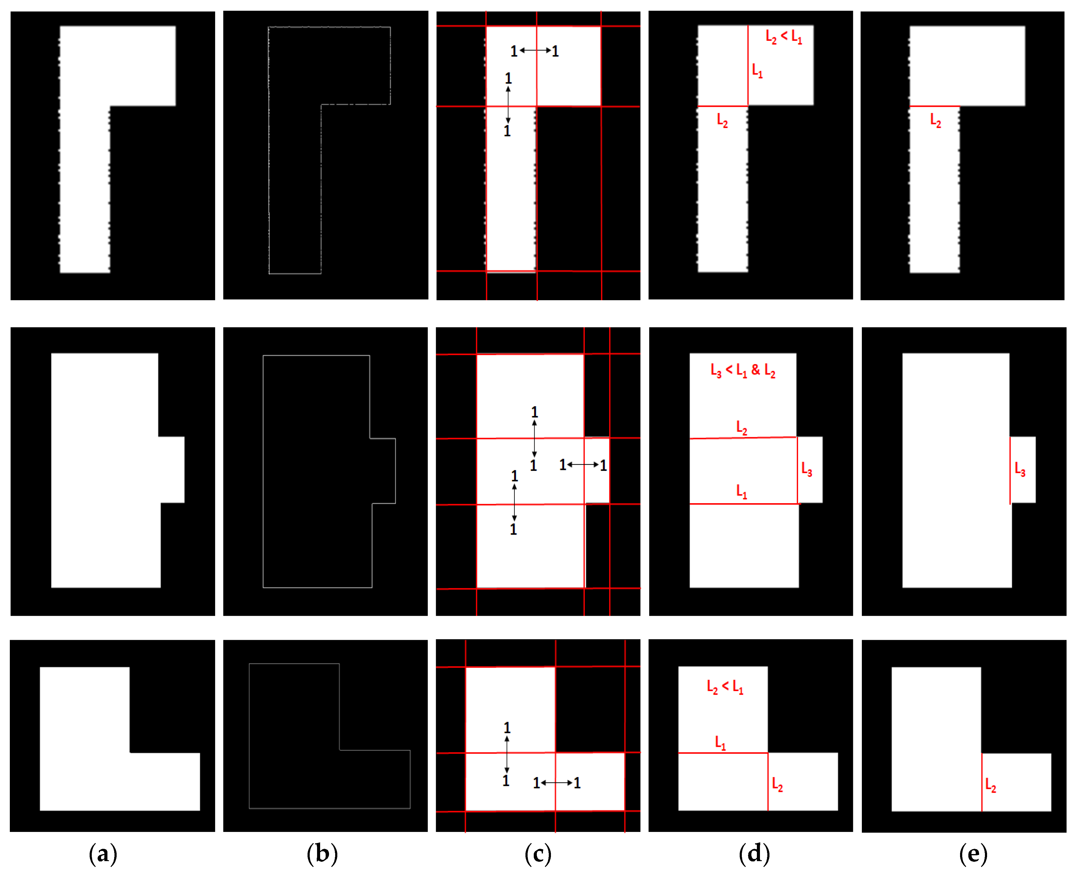2D Image-To-3D Model: Knowledge-Based 3D Building Reconstruction (3DBR ...