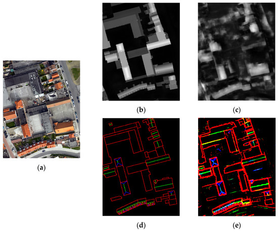 2D Image-To-3D Model: Knowledge-Based 3D Building Reconstruction (3DBR ...