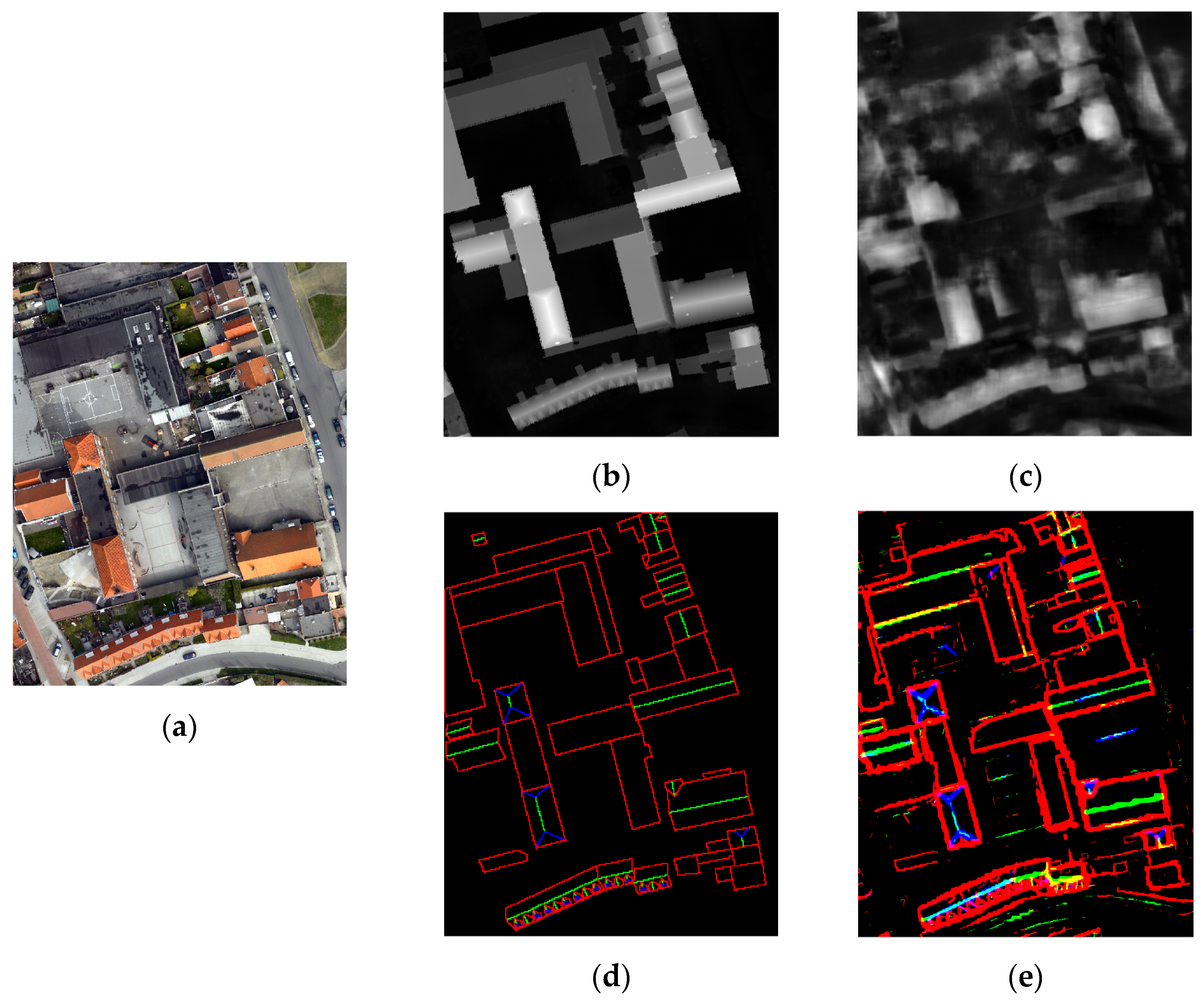 2D Image-To-3D Model: Knowledge-Based 3D Building Reconstruction (3DBR ...