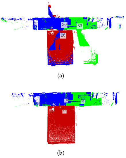 Remote Sensing Special Issue Remote Sensing Based Building Extraction