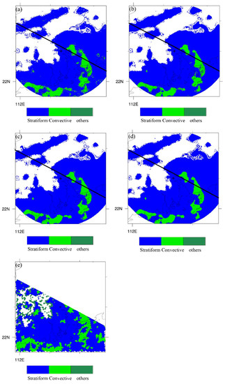 Convective/Stratiform Precipitation Classification Using Ground-Based ...