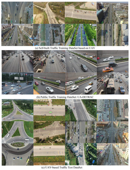 Remote Sensing Free Full Text Multiple Object Tracking Algorithm Based On Dense Trajectory