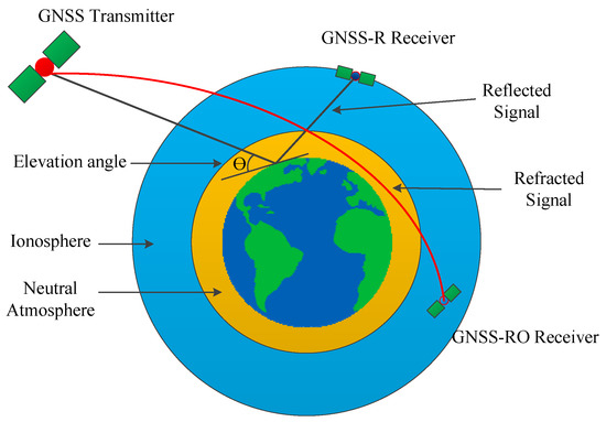 Detecting Targets above the Earth’s Surface Using GNSS-R Delay Doppler Maps: Results from TDS-1