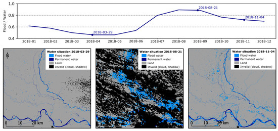 A Modular Processing Chain for Automated Flood Monitoring from Multi-Spectral Satellite Data