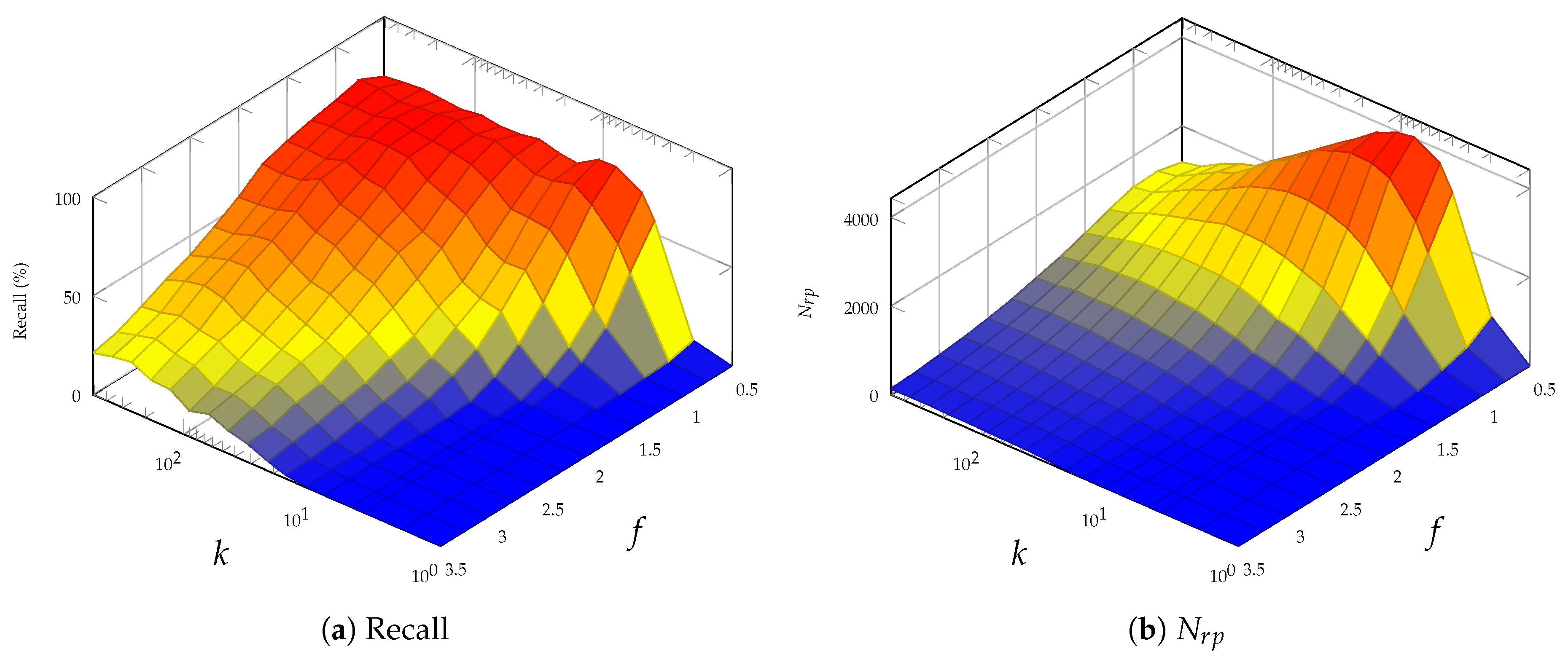 Local Region Proposing for Frame-Based Vehicle Detection in Satellite ...