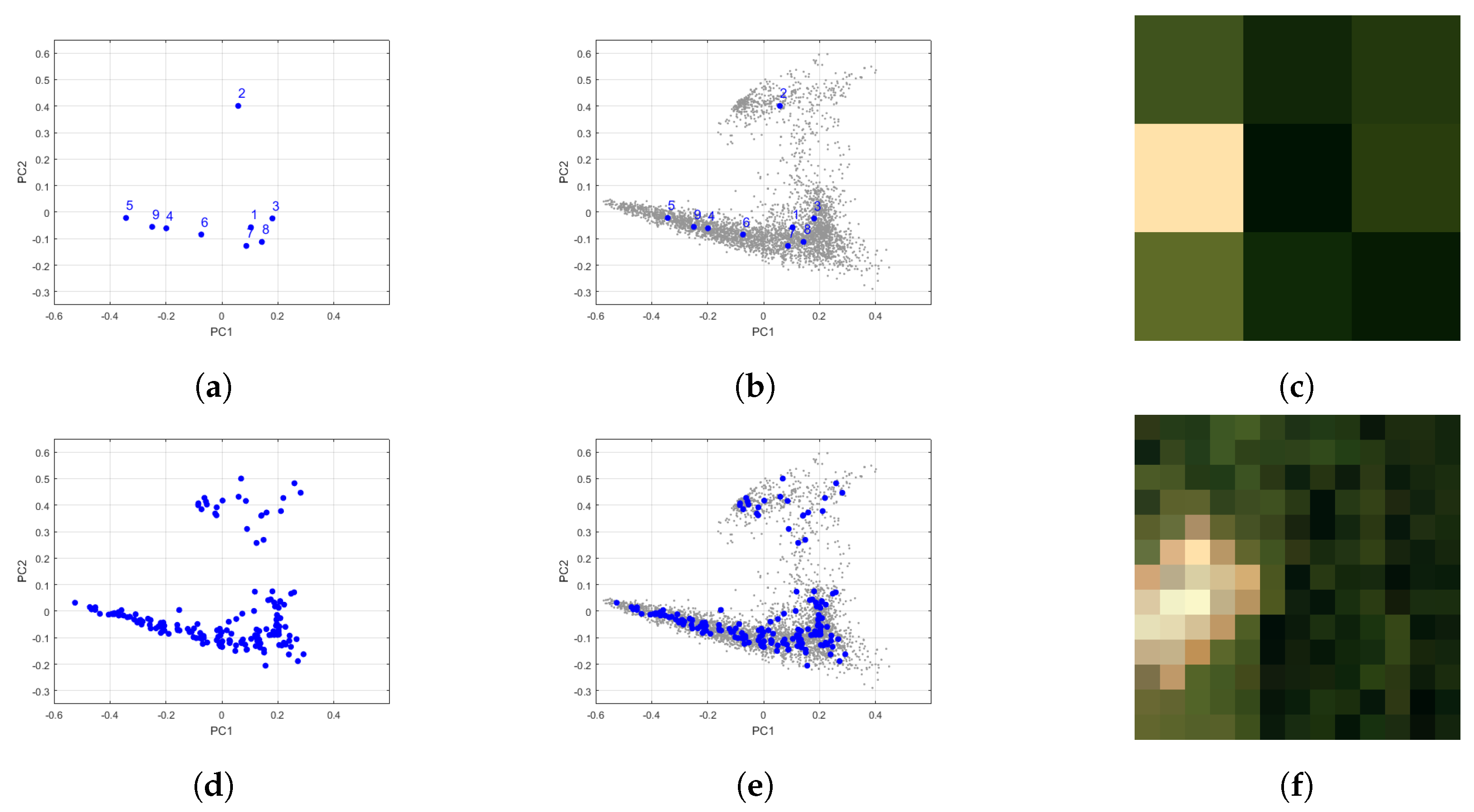 Improved Spatial-Spectral Superpixel Hyperspectral Unmixing