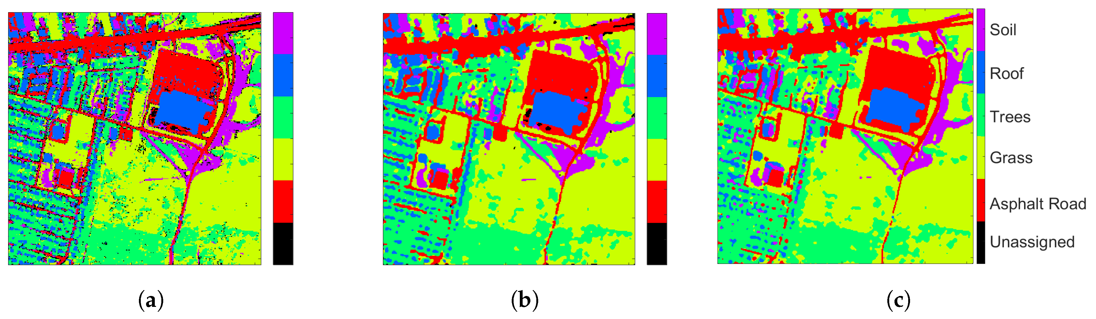 Improved Spatial-Spectral Superpixel Hyperspectral Unmixing