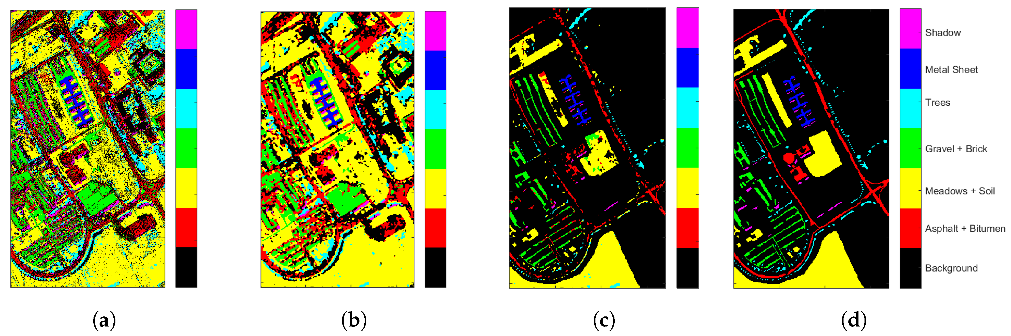 Improved Spatial-Spectral Superpixel Hyperspectral Unmixing