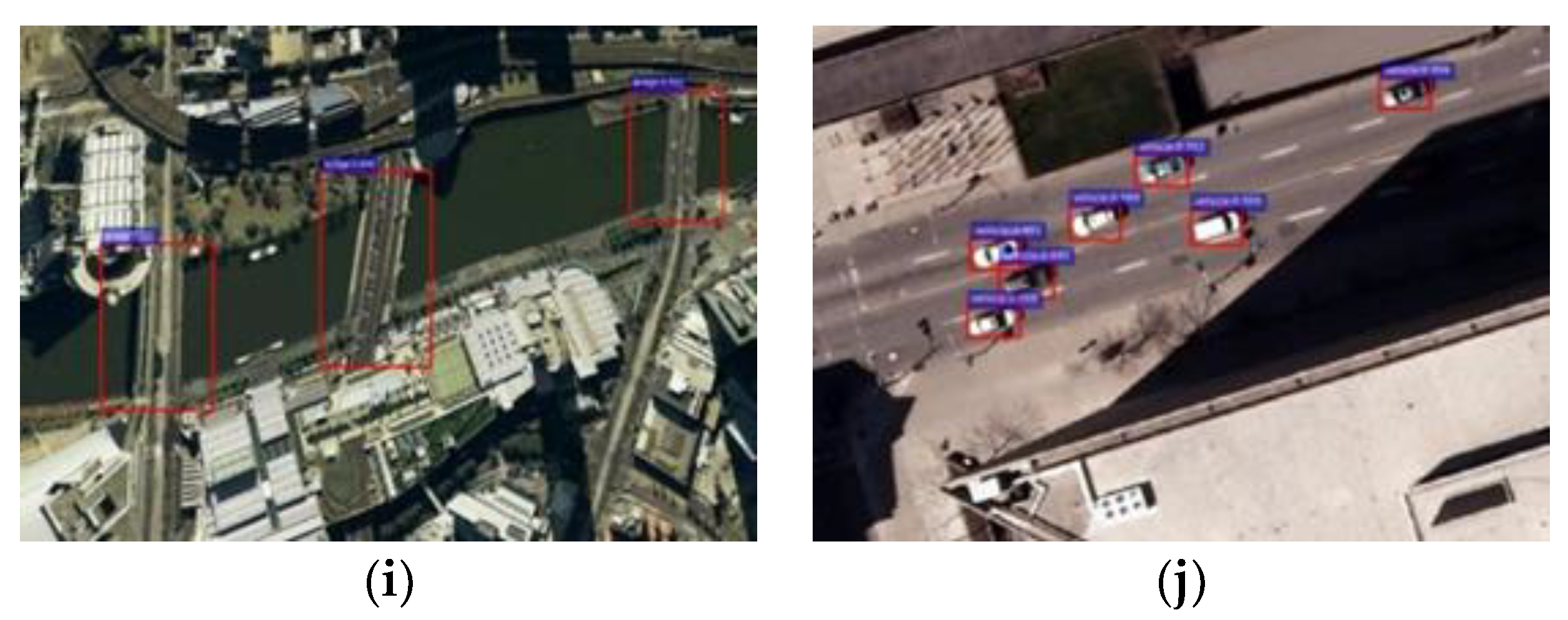 Remote Sensing Free Full Text Efficient Object Detection Framework And Hardware Architecture