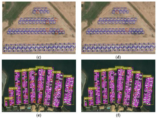 Efficient Object Detection Framework and Hardware Architecture for Remote Sensing Images