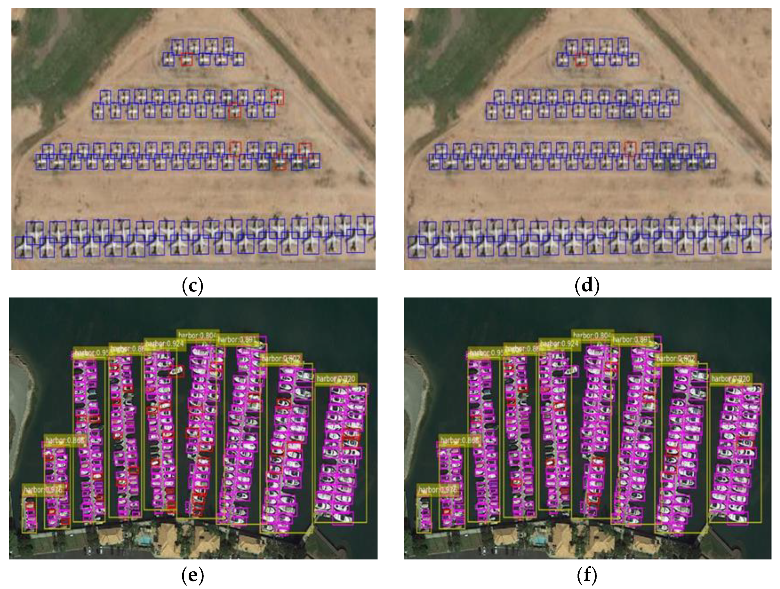 Remote Sensing Free Full Text Efficient Object Detection Framework