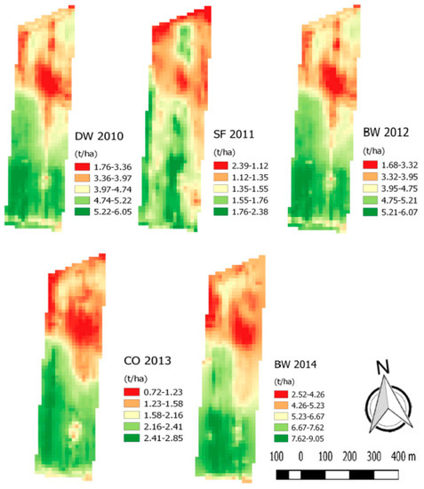 Assessing Multiple Years’ Spatial Variability of Crop Yields Using ...