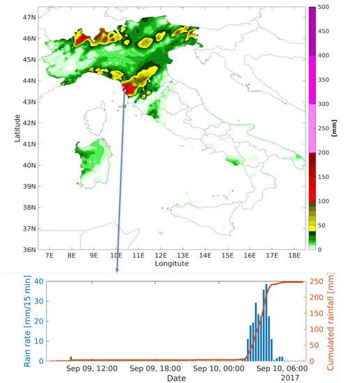 A Synergistic Use of a High-Resolution Numerical Weather Prediction ...