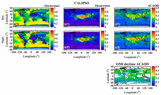 Remote Sensing | Special Issue : High Resolution Active Optical Remote ...