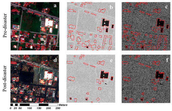 Remote Sensing | Special Issue : Remote Sensing for Post-disaster Phase ...
