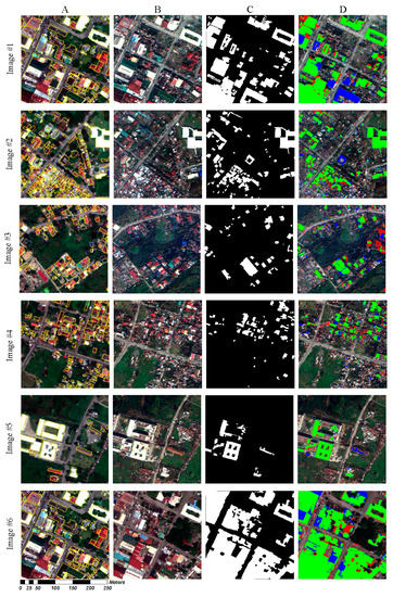 Remote Sensing | Special Issue : Remote Sensing for Post-disaster Phase ...