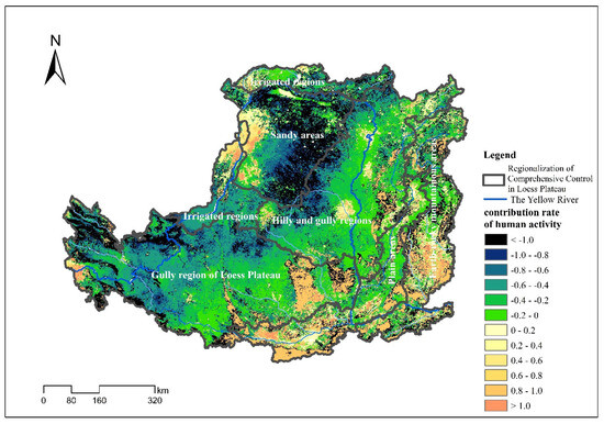 Spatial Pattern of Soil Erosion Drivers and the Contribution Rate of ...