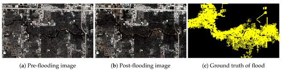Patch Similarity Convolutional Neural Network for Urban Flood Extent ...