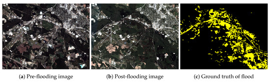 Patch Similarity Convolutional Neural Network for Urban Flood Extent ...