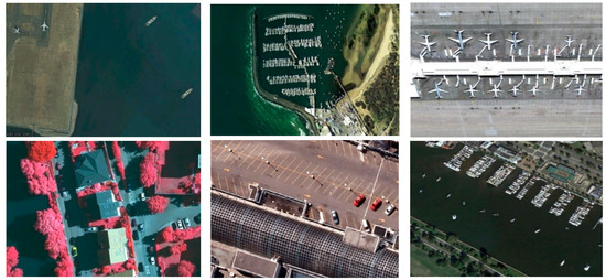 Multi Scale Geospatial Object Detection Based On Shallow Deep Feature Extraction