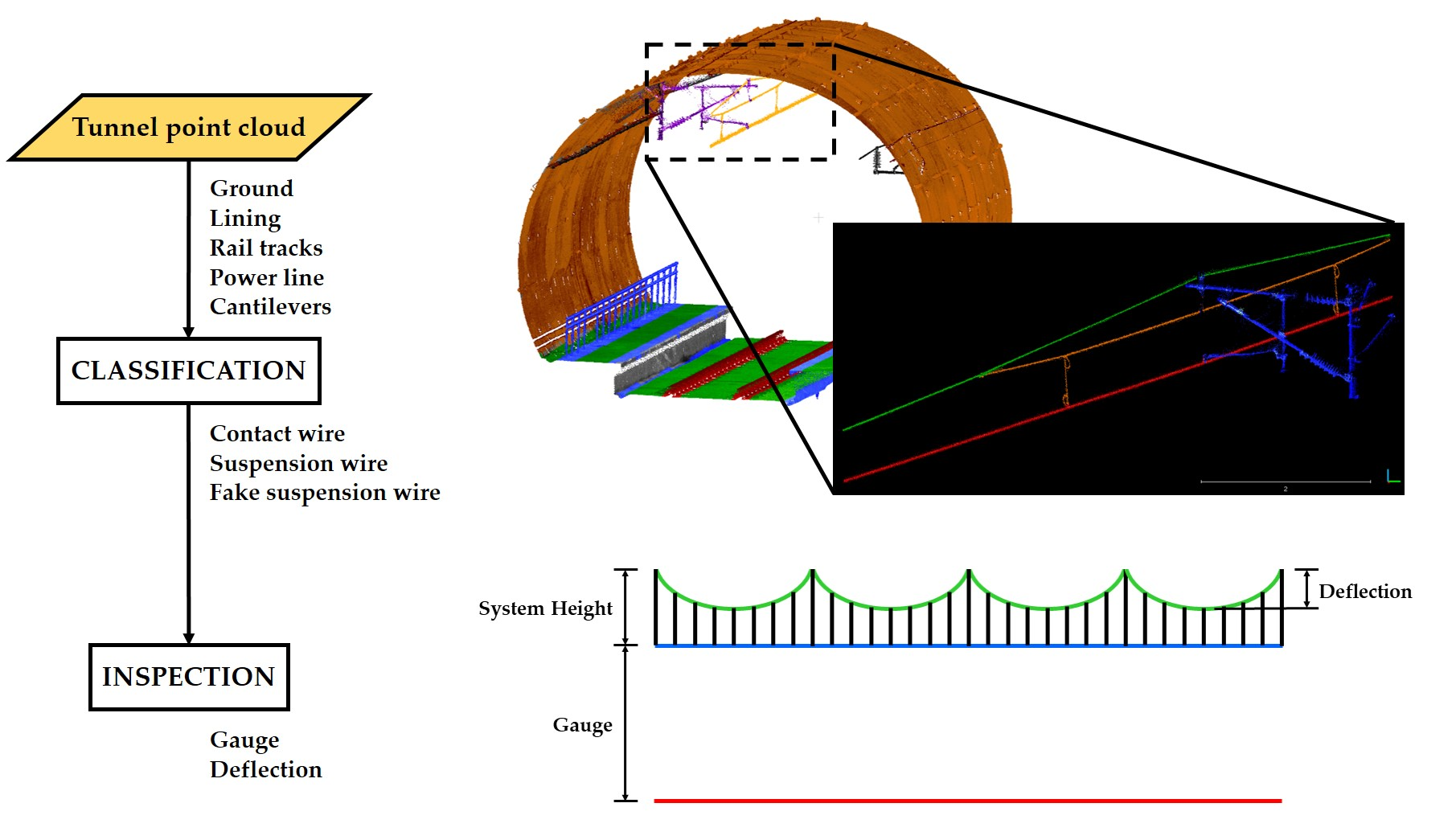 Universal control remapper deflection - - sweblasopa