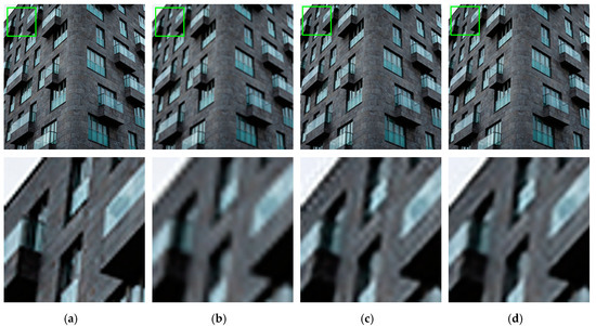 Super-Resolution of Remote Sensing Images via a Dense Residual Generative Adversarial Network