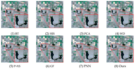 A CNN-Based Pan-Sharpening Method for Integrating Panchromatic and ...