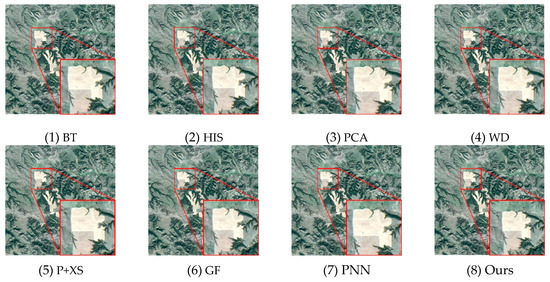 A CNN-Based Pan-Sharpening Method for Integrating Panchromatic and ...