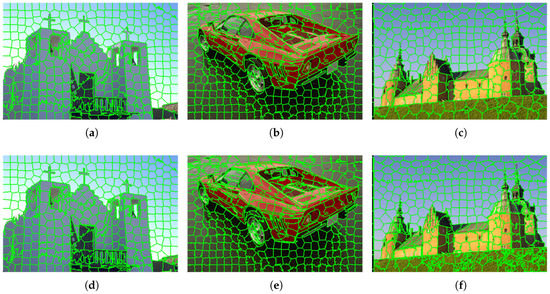 Purifying SLIC Superpixels to Optimize Superpixel-Based Classification of High Spatial ...