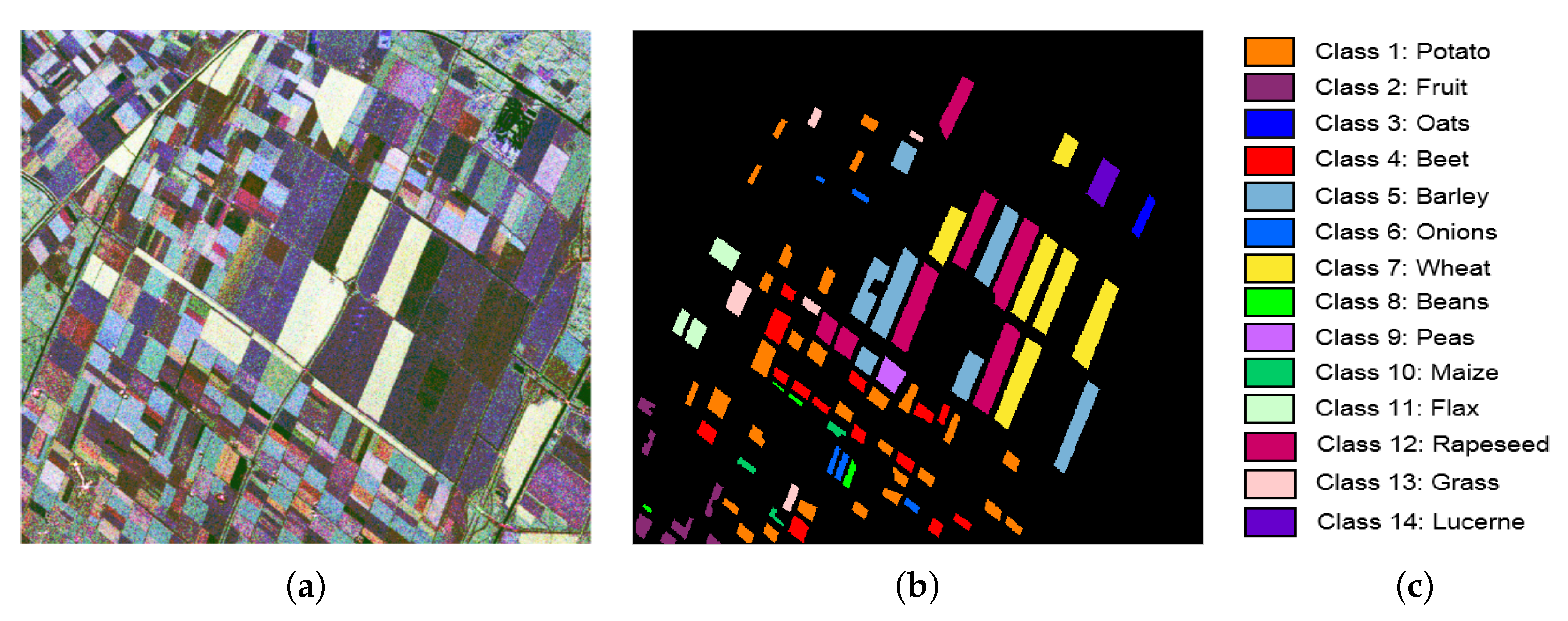 Remote Sensing | Free Full-Text | Pixel-Wise PolSAR Image Classification via a Novel Complex ...