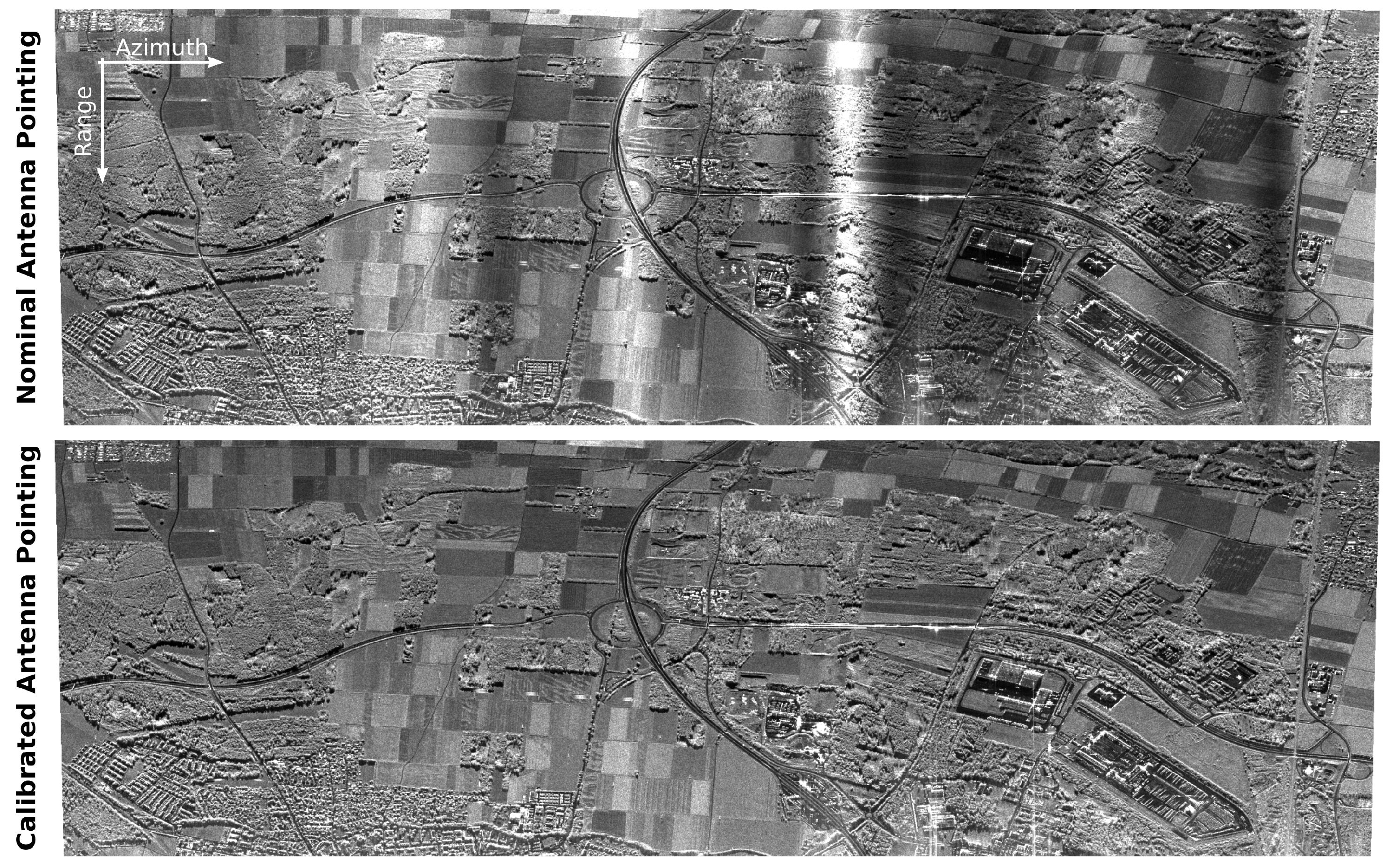 Remote Sensing | Free Full-Text | Robust, Model-Based External Calibration of Multi-Channel ...