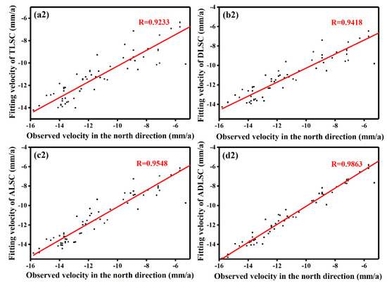 Remote Sensing Free Full Text Adaptive Least Squares Collocation Algorithm Considering