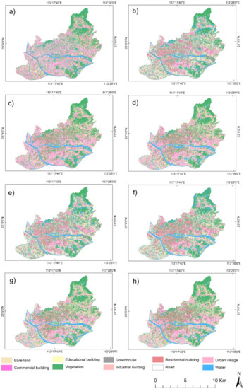 Urban Land Use and Land Cover Classification Using Multisource Remote ...