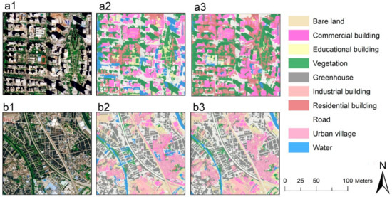 Remote Sensing | Free Full-Text | Urban Land Use and Land Cover ...