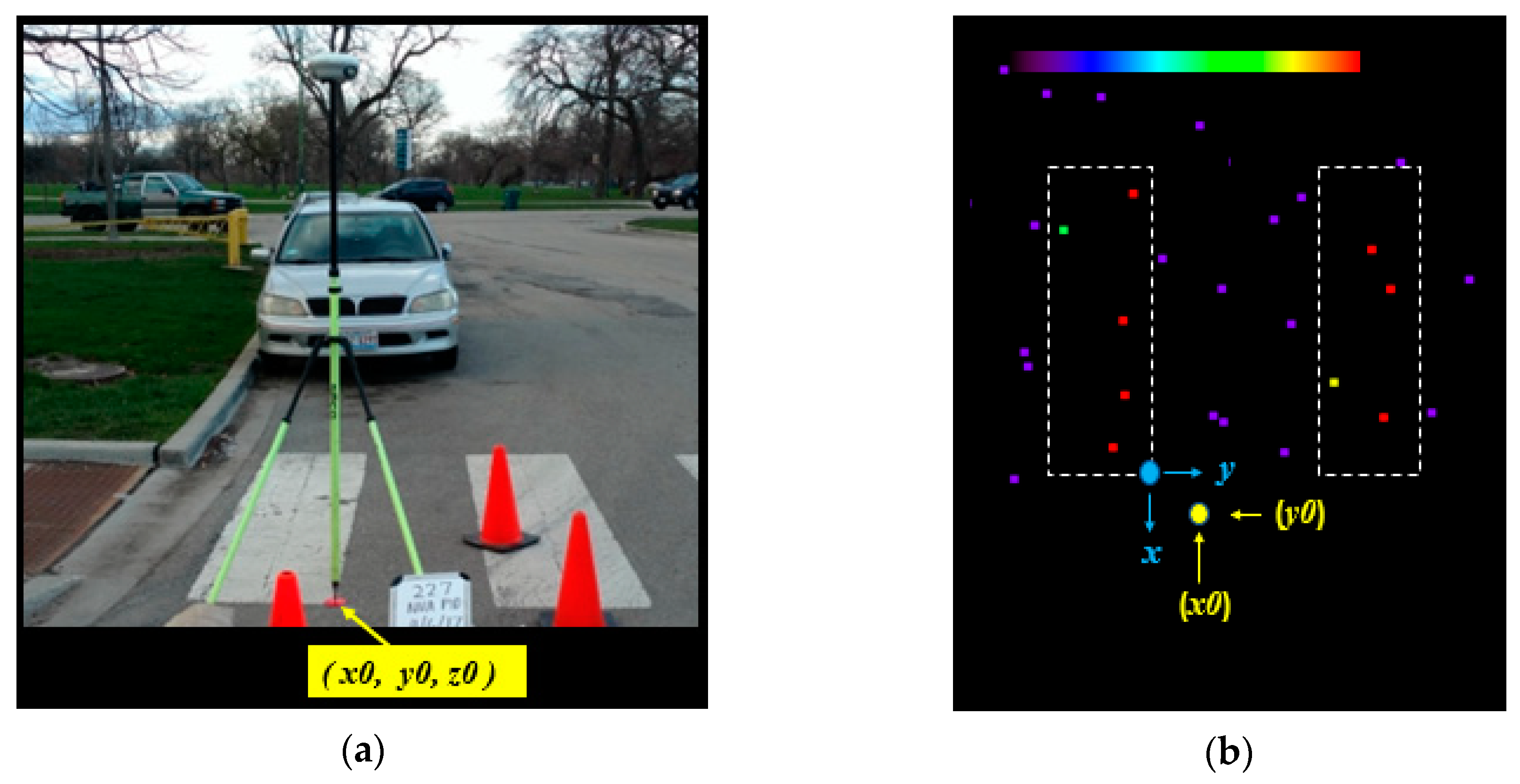 Remote Sensing | Free Full-Text | General External Uncertainty Models ...