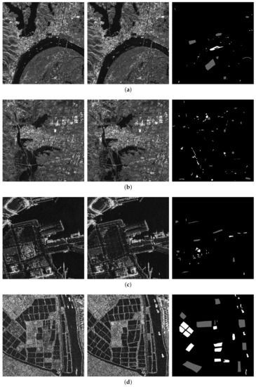 Differentially Deep Subspace Representation for Unsupervised Change Detection of SAR Images