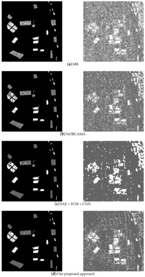 Differentially Deep Subspace Representation for Unsupervised Change Detection of SAR Images