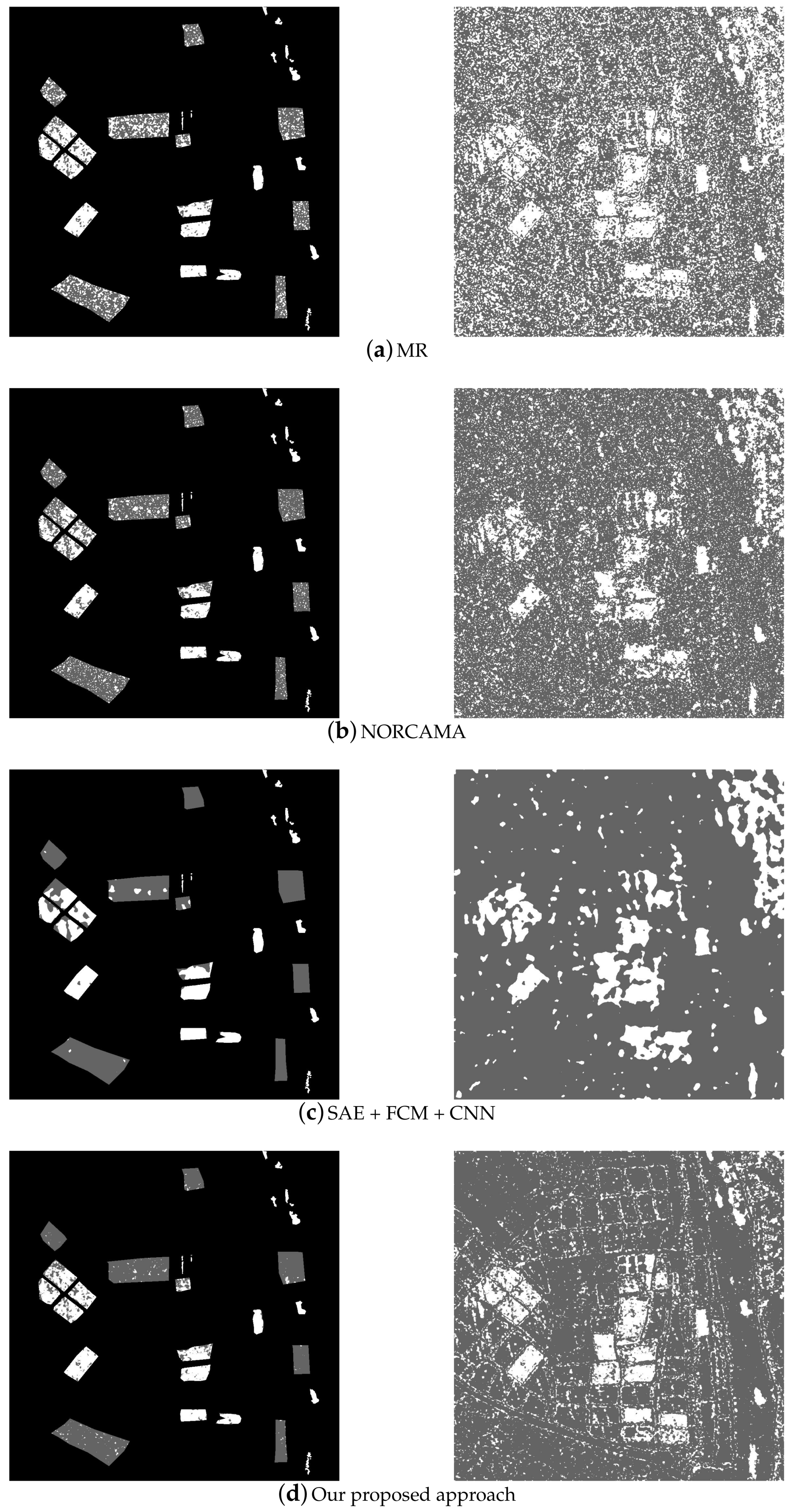 Differentially Deep Subspace Representation for Unsupervised Change Detection of SAR Images