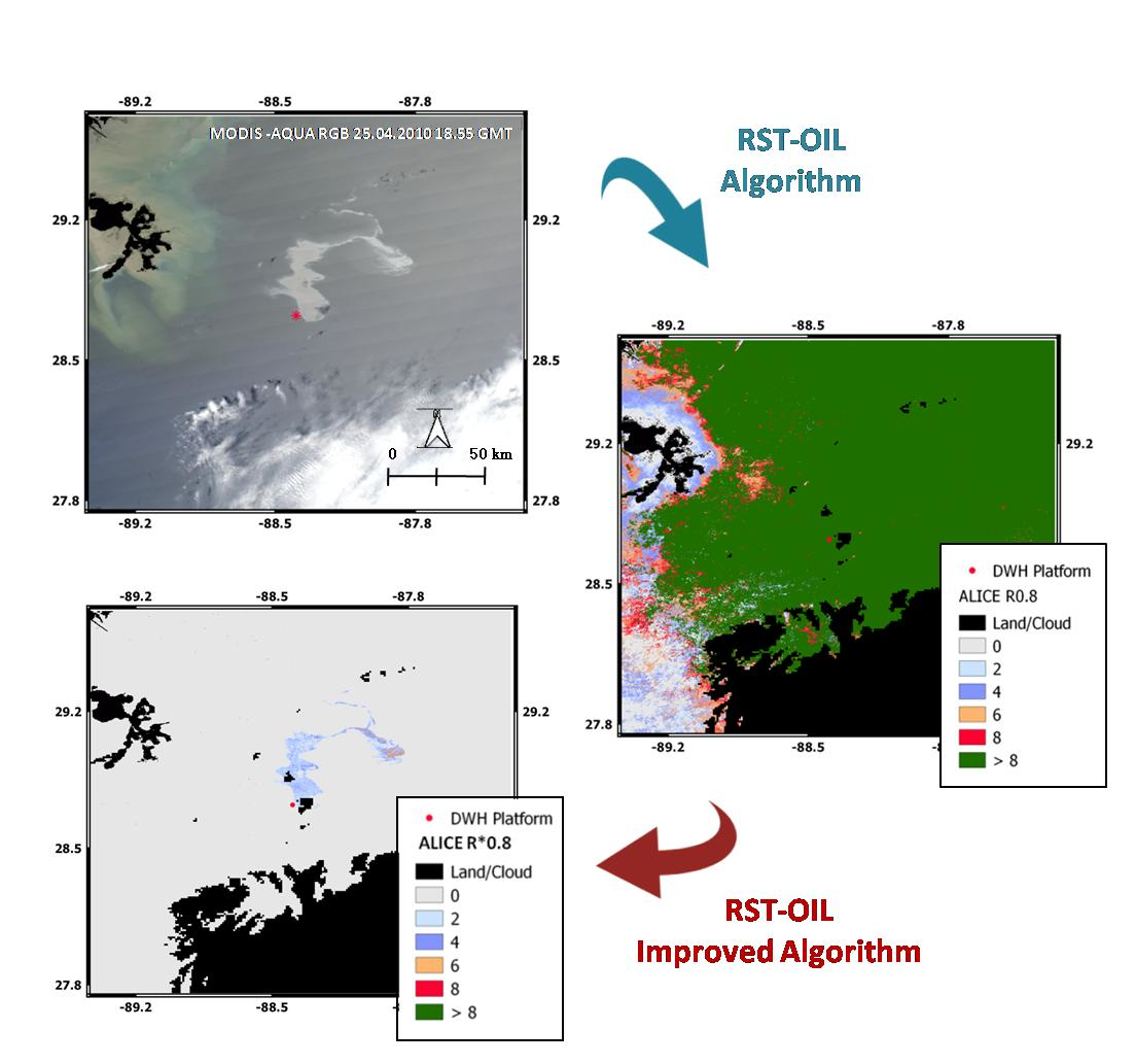 Remote Sensing | Free Full-Text | Improving the RST-OIL Algorithm for ...