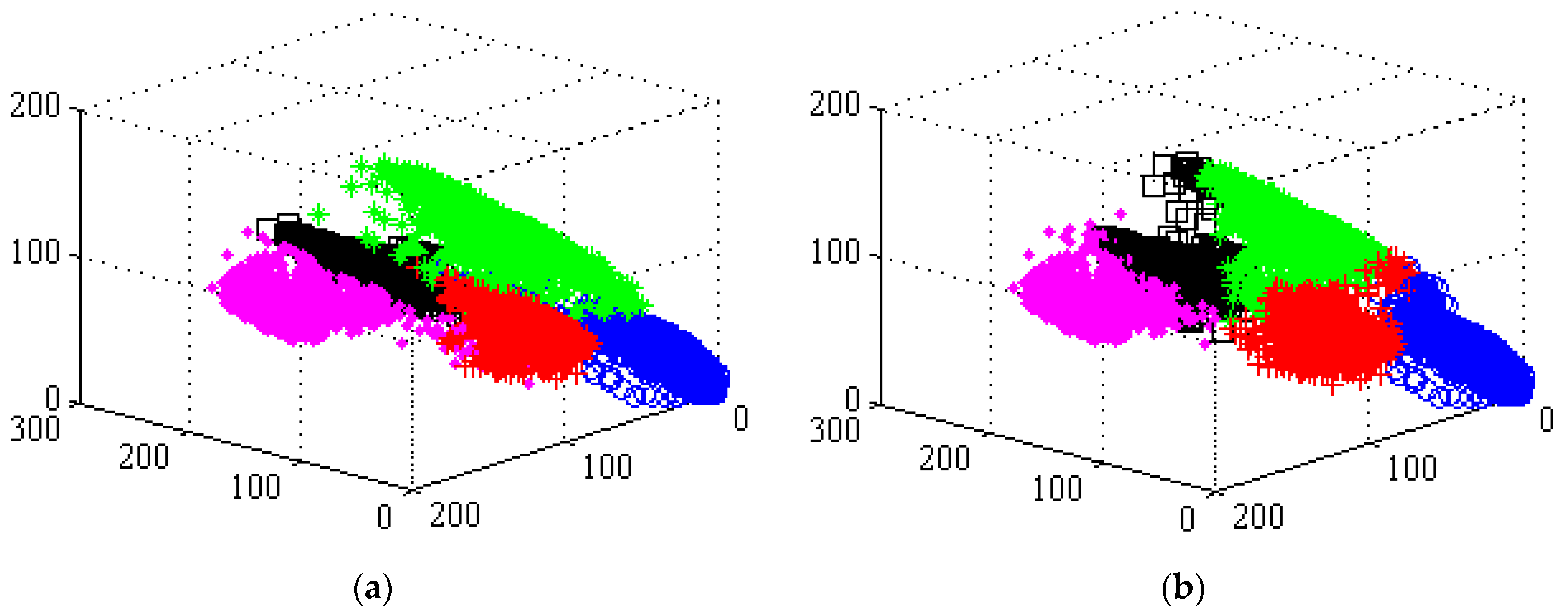 Multispectral Image Segmentation Based on a Fuzzy Clustering Algorithm Combined with Tsallis ...