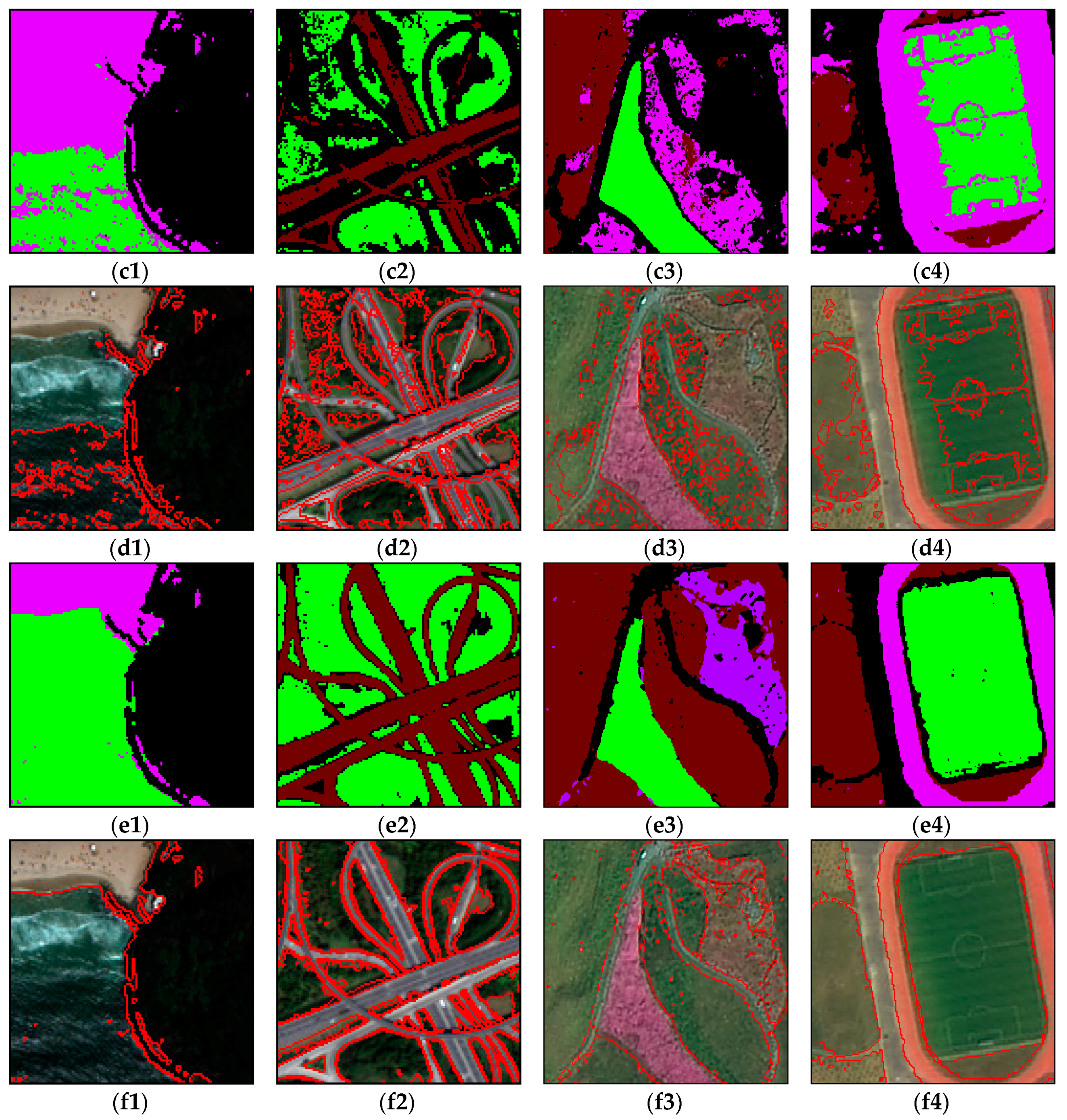 Remote Sensing Free Full Text Multispectral Image Segmentation Based On A Fuzzy Clustering