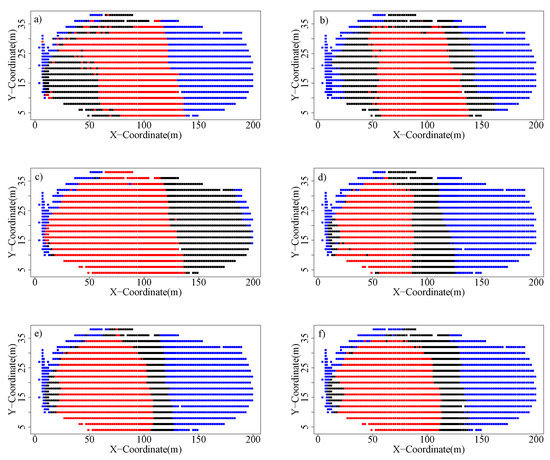 Remote Sensing Special Issue Mathematical Models For Remote Sensing Image And Data Processing