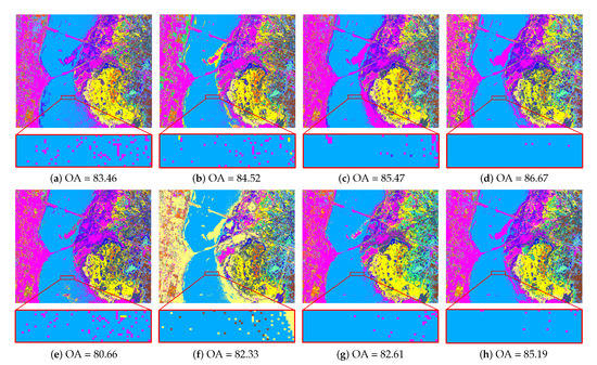 Remote Sensing | Free Full-Text | Kernel Entropy Component Analysis-Based Robust Hyperspectral ...