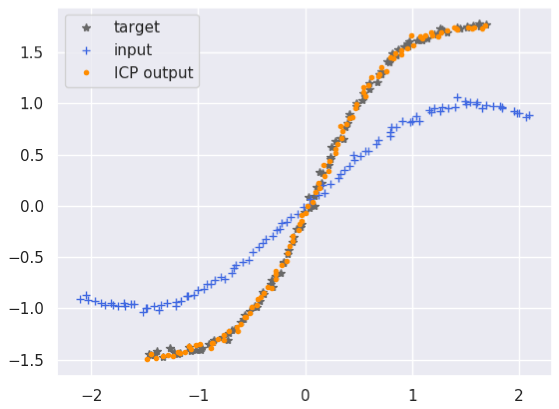 Active SLAM for Autonomous Underwater Exploration