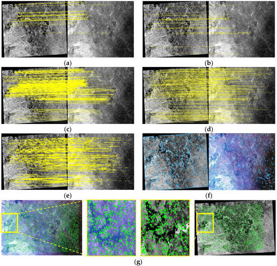 Matching RGB and Infrared Remote Sensing Images with Densely-Connected ...